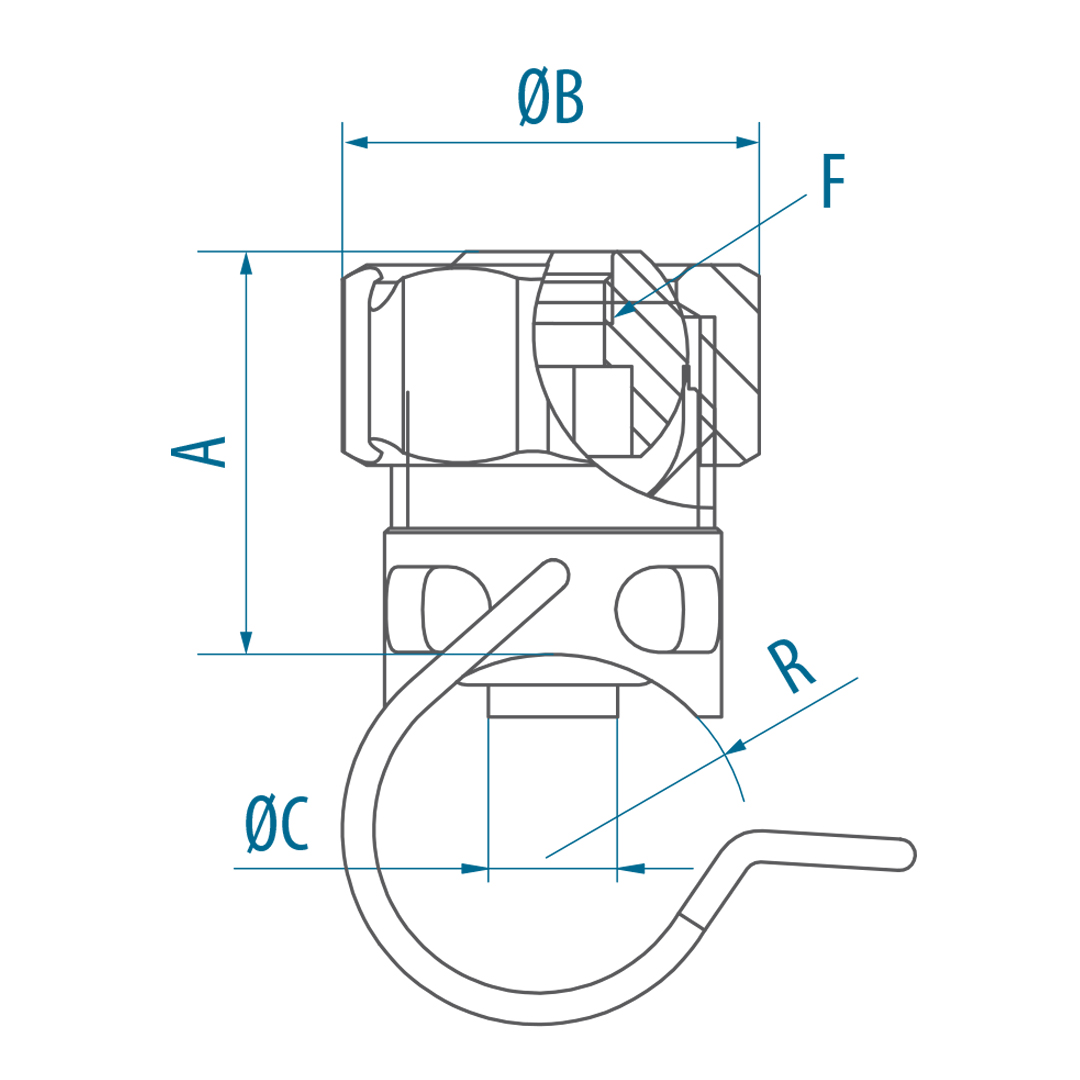 Attacchi rapidi con sfera orientabile | CBN®
